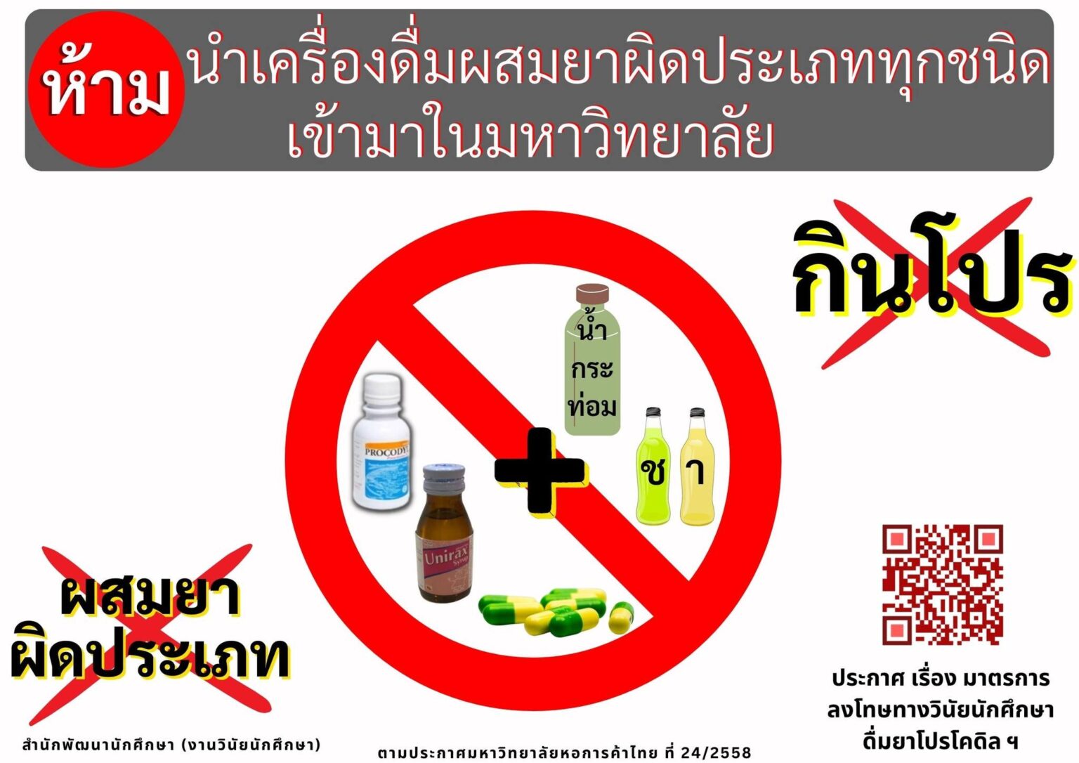 ตาม ประกาศมหาวิทยาลัยหอการค้าไทย ที่ 24/2558 เรื่อง มาตรการลงโทษทาง ...