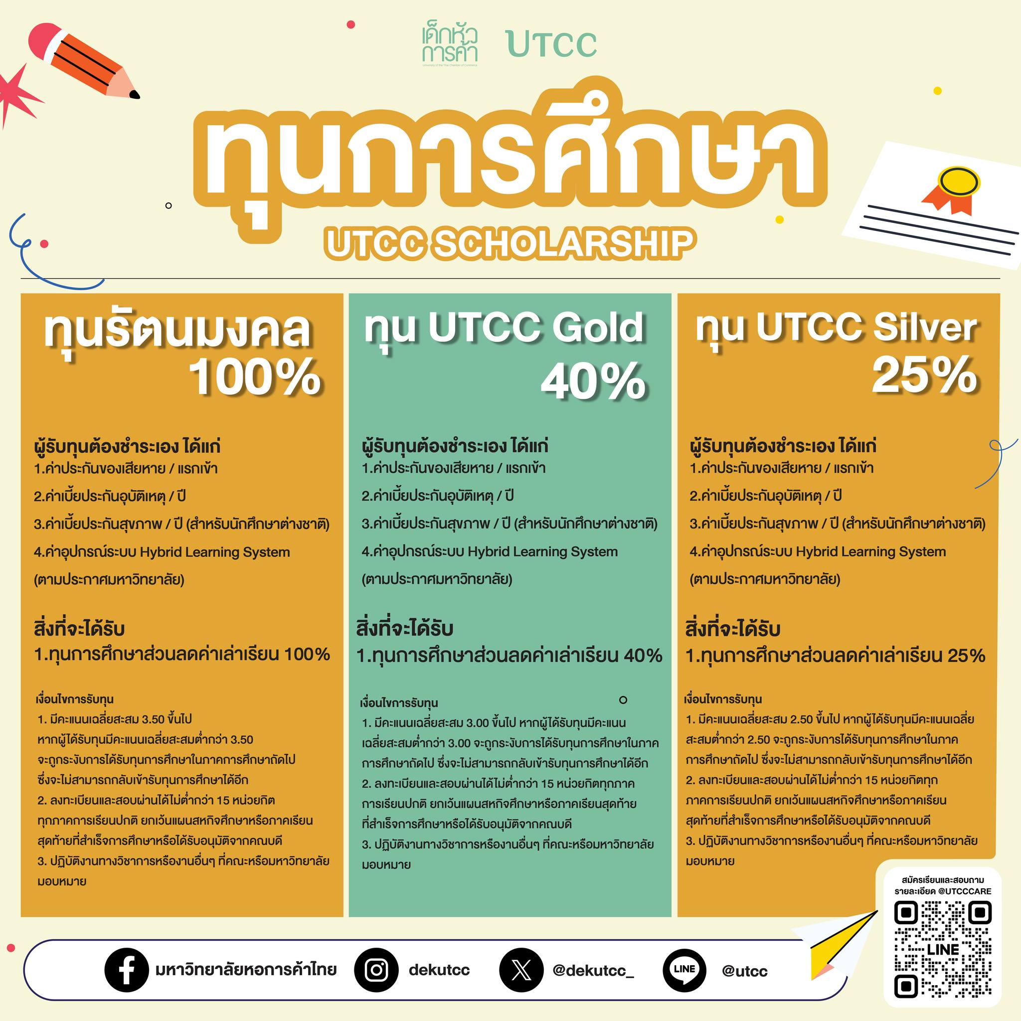 มหาวิทยาลัยหอการค้าไทย เปิดรับสมัครสอบทุนการศึกษา (รอบส่วนกลาง) ประจำปีการศึกษา 2568 ...