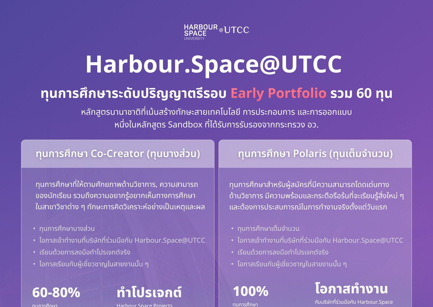 เปิดรับสมัครแล้ว! ทุนการศึกษา Harbour.Space@UTCC รอบ Early Portfolio 2025 - มหาวิทยาลัยหอการค้าไทย
